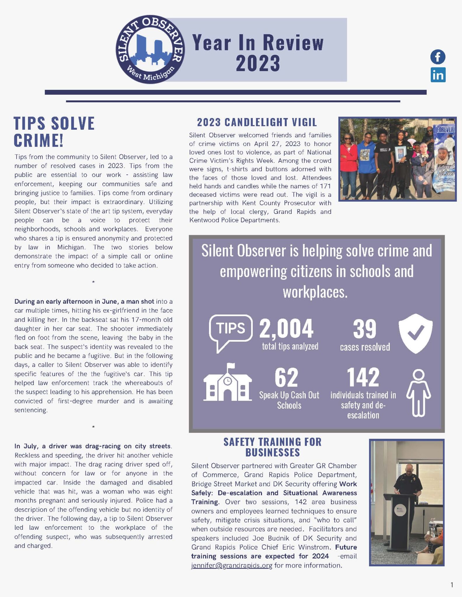 Year In Review 2023 | Silent Observer